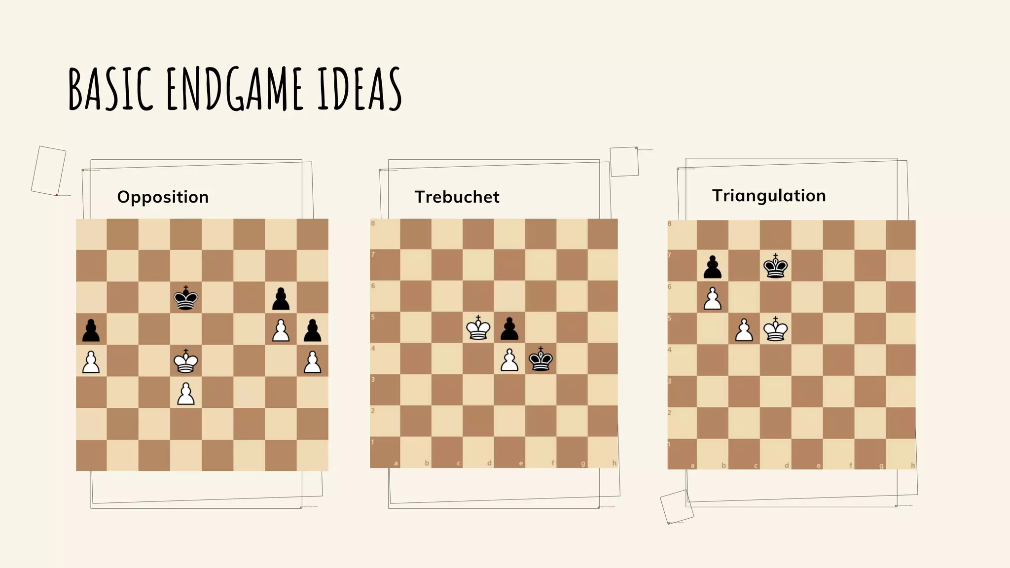 Introduction to chess theory | PPTX