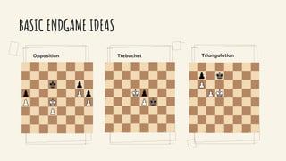 Introduction to chess theory | PPTX