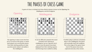 Introduction to chess theory | PPTX
