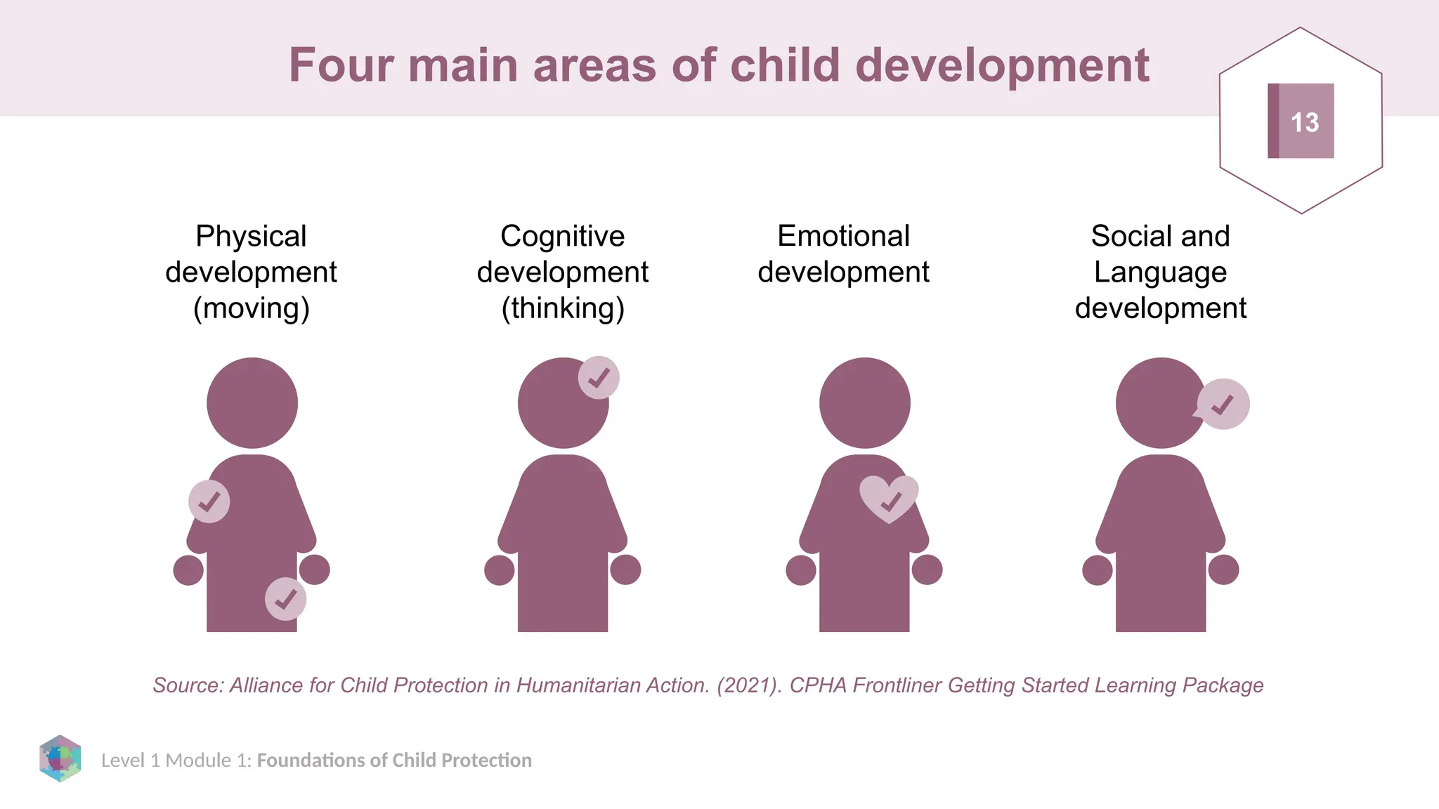 INTRODUCTION TO CHILD PROTECTION for CP staff.pptx