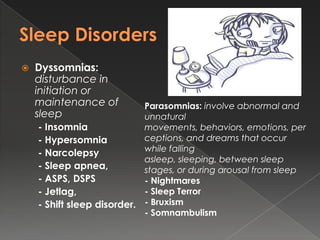 Introduction to Child Psychiatry | PPTX