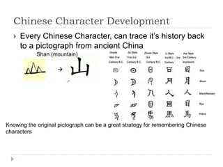 Introduction to chinese | PPTX