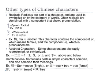 Introduction to chinese | PPTX