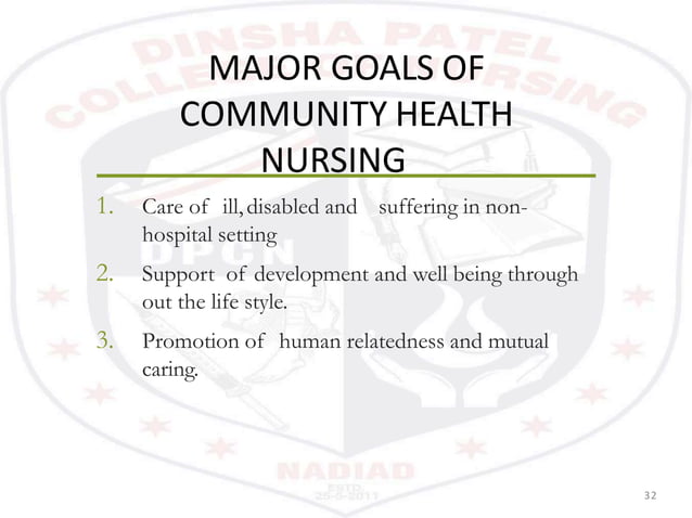 Community Health Nursing Introduction | PPSX