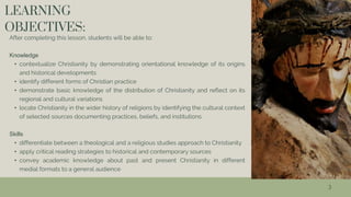 INTRODUCTION TO CHRISTIANITY (1).pptx