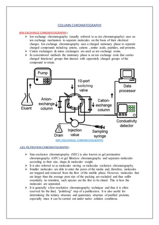 Introduction to chromatography | DOCX