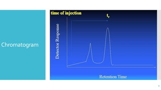 Introduction to chromatography and its applications 2 | PPT