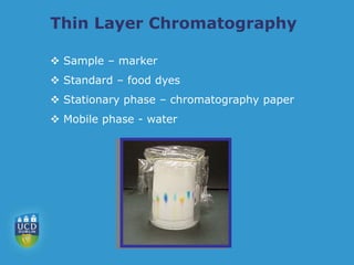 Introduction_to_Chromatography_ppt.ppt