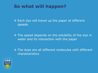 Introduction_to_Chromatography_ppt.ppt