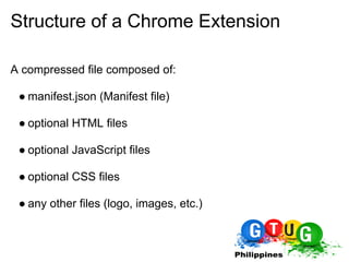Introduction to Google Chrome Extensions Development | PDF