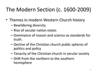 Introduction to church history practice | PPT