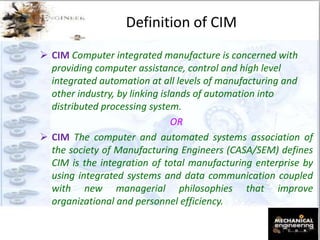 Introduction to CIM | PPTX