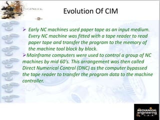 Introduction to CIM | PPTX