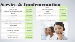 Introduction to Cin7 Webinar Presentation | PPT