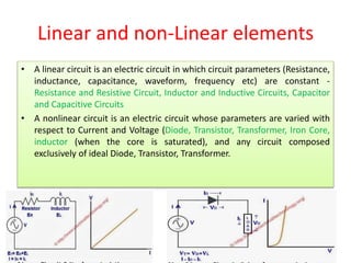 Introduction to circuit theory | PPTX