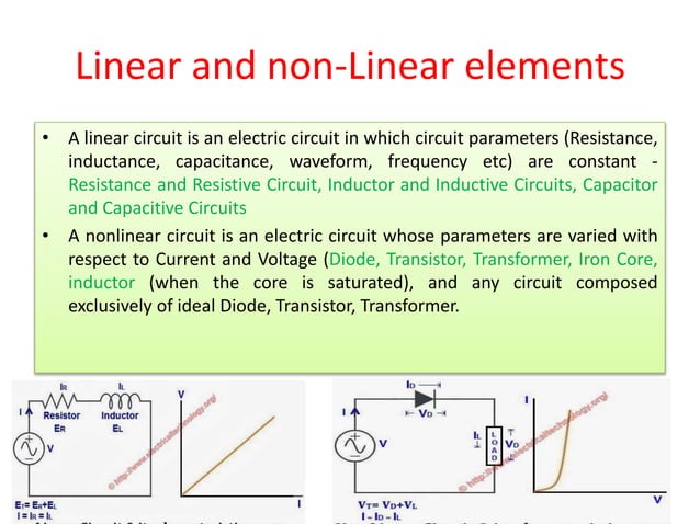 Introduction to circuit theory | PPTX | Computer Networking | Computing