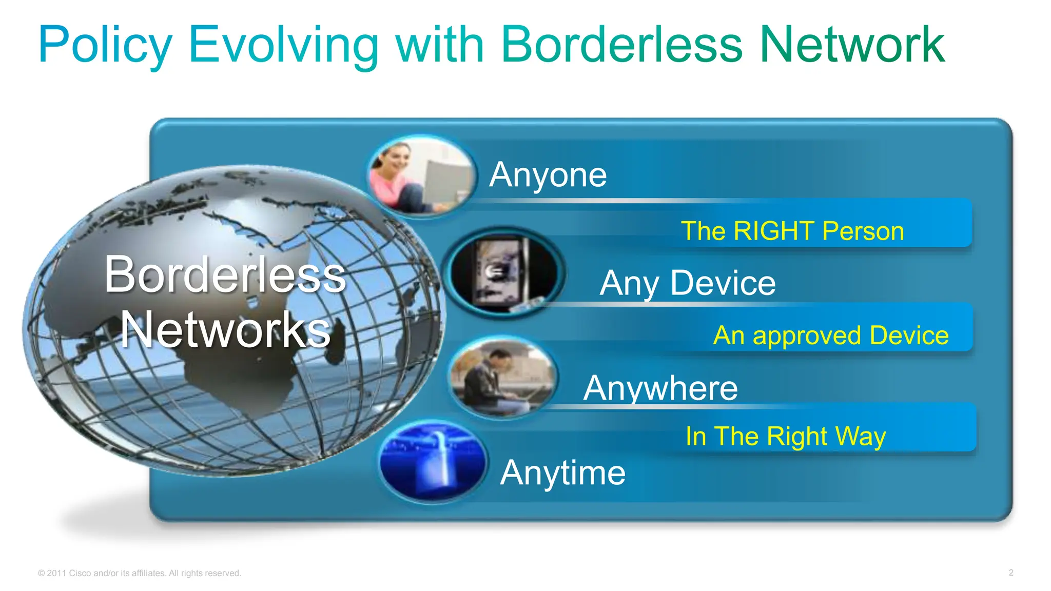 Introduction to Cisco Identity Services Engine.pptx