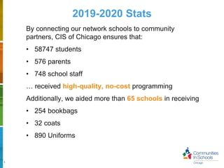 Introduction to CIS Partnership | PPT