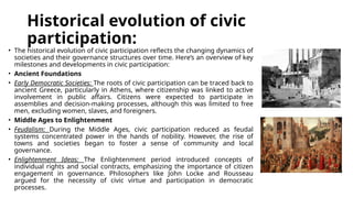 Introduction to Civics and Citizenship.pptx