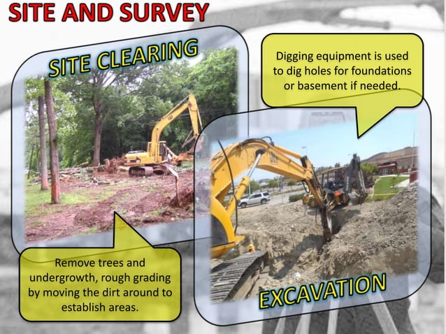 Introduction to civil and structural engineering | PPTX | Civil ...