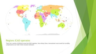 Introduction to Civil Aviation 1 (1).pptx