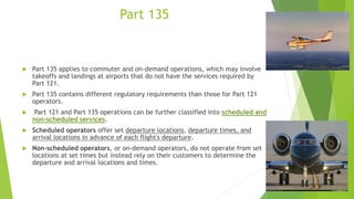 Introduction to Civil Aviation 1 (1).pptx | Air Travel | Travel Type