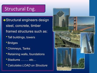 Introduction to Civil Engineering | PPT
