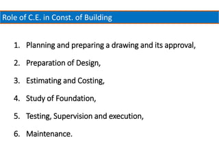 Introduction to Civil Engineering | PPT