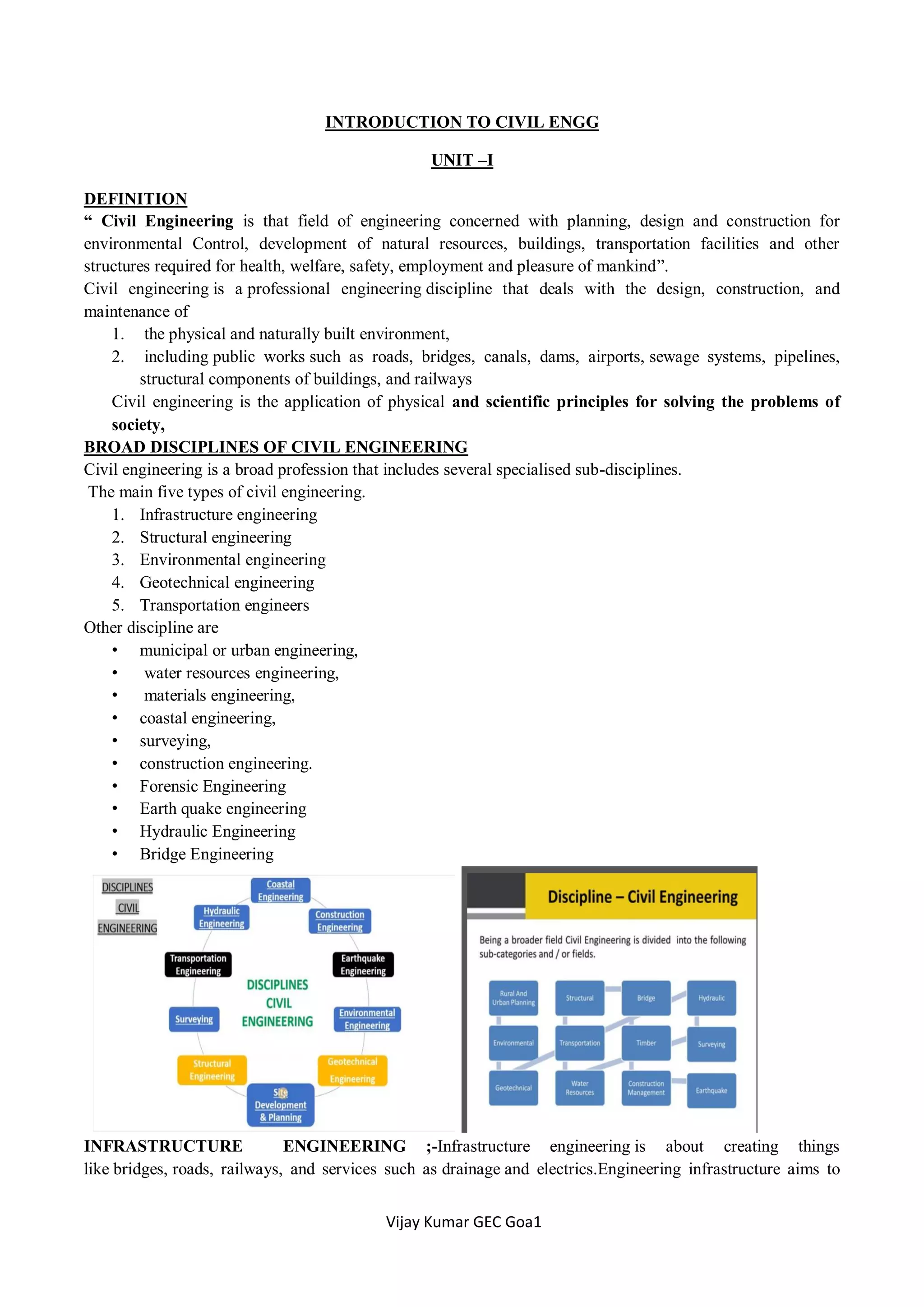 Introduction to Civil Engg. Unit-I.pdf