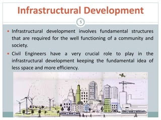 Introduction to Civil Engineering | PPTX