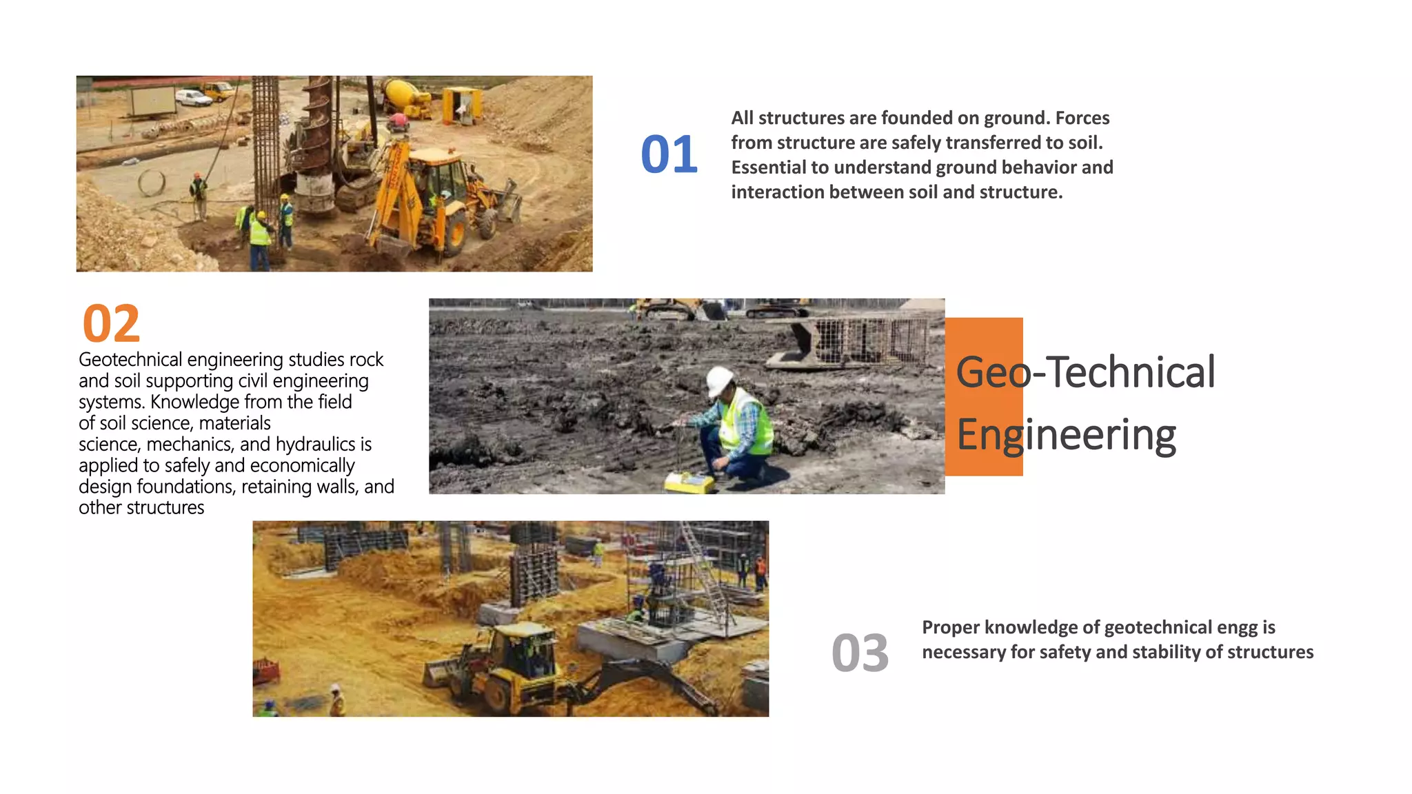 Civil Engineering by Engr. Shahzaib Farooq | PPTX