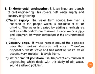 Introduction to civil engineering.pptx