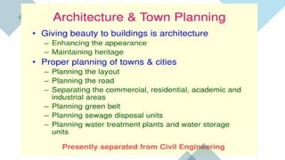 Introduction to Civil Engineering Lecture 01.pptx