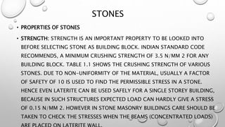 Introduction to Civil Engineering Materials..pptx