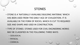Introduction to Civil Engineering Materials..pptx