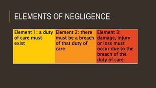 Introduction to Civil Obligations - Negligence | PPT