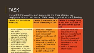 Introduction to Civil Obligations - Negligence | PPT