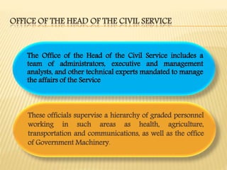 Introduction to civil service | PPTX