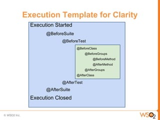 Introduction to clarity | PDF
