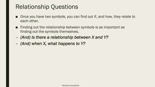 Introduction to Clean Language | PDF