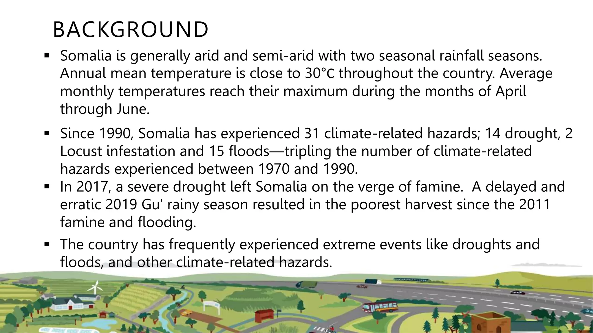 Introduction to Climate Change.pptx