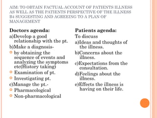 Introduction to clinical communication skills.pptx 2011 | PPT