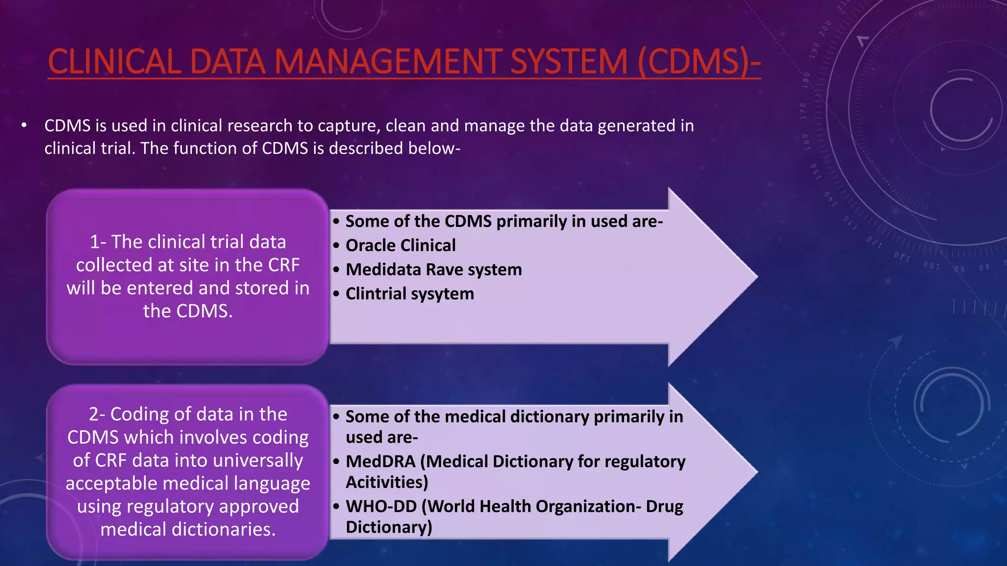Introduction to clinical data management | PPTX