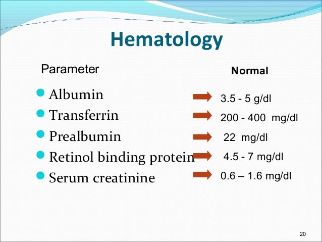 Introduction to clinical nutrition