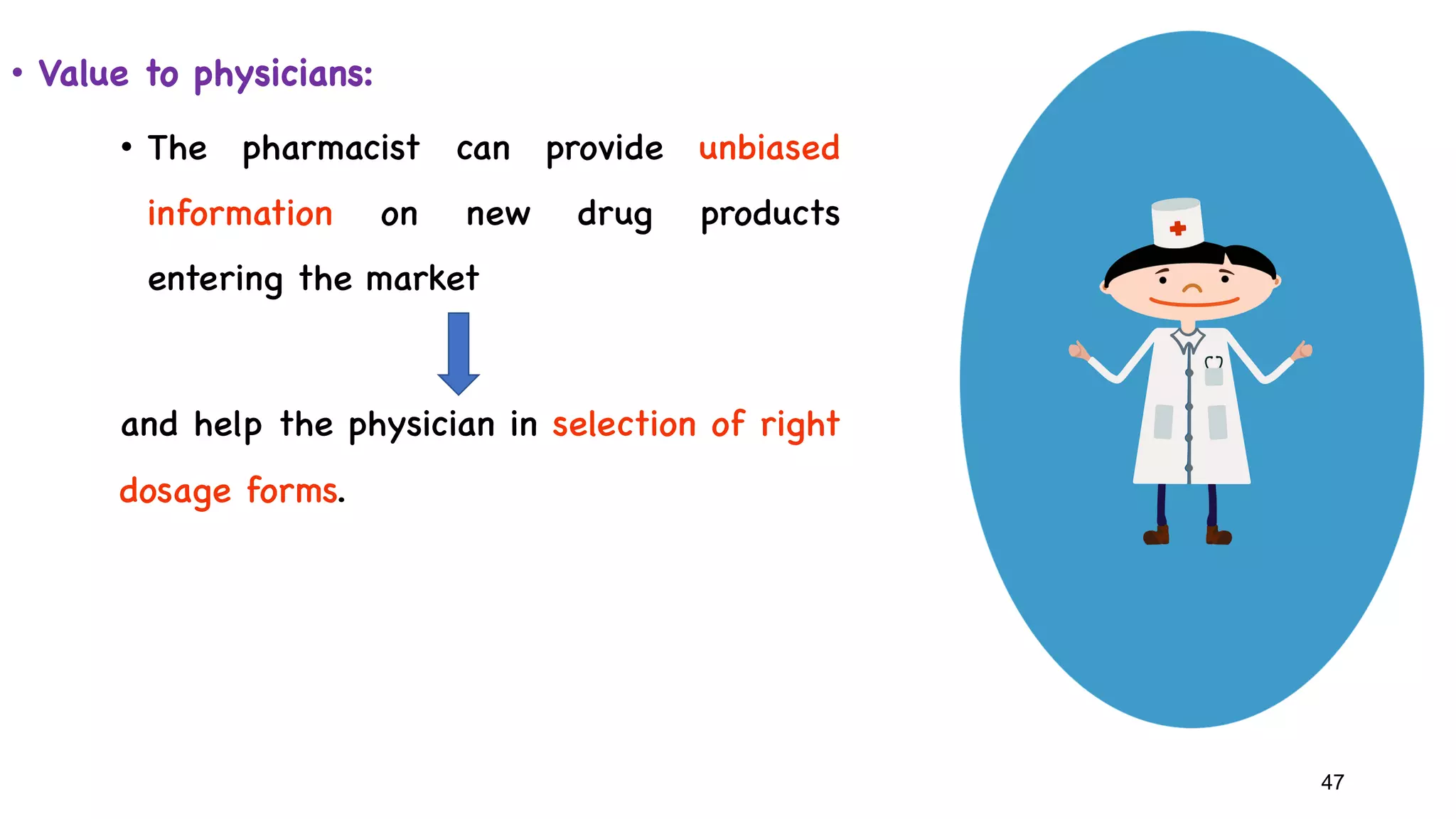 Introduction to clinical pharmacy | Hospital & Community Pharmacy ...