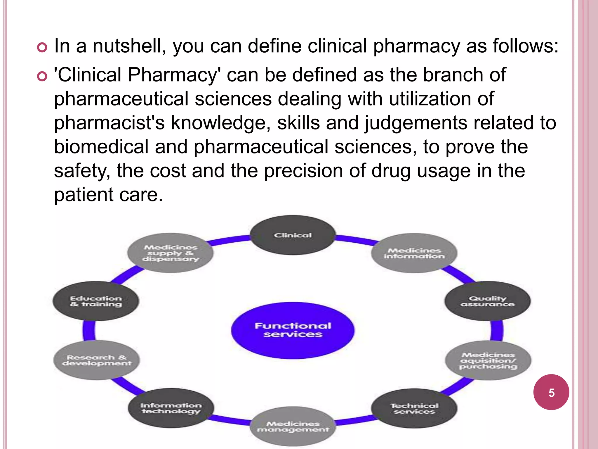 Introduction to clinical pharmacy practice | PPTX