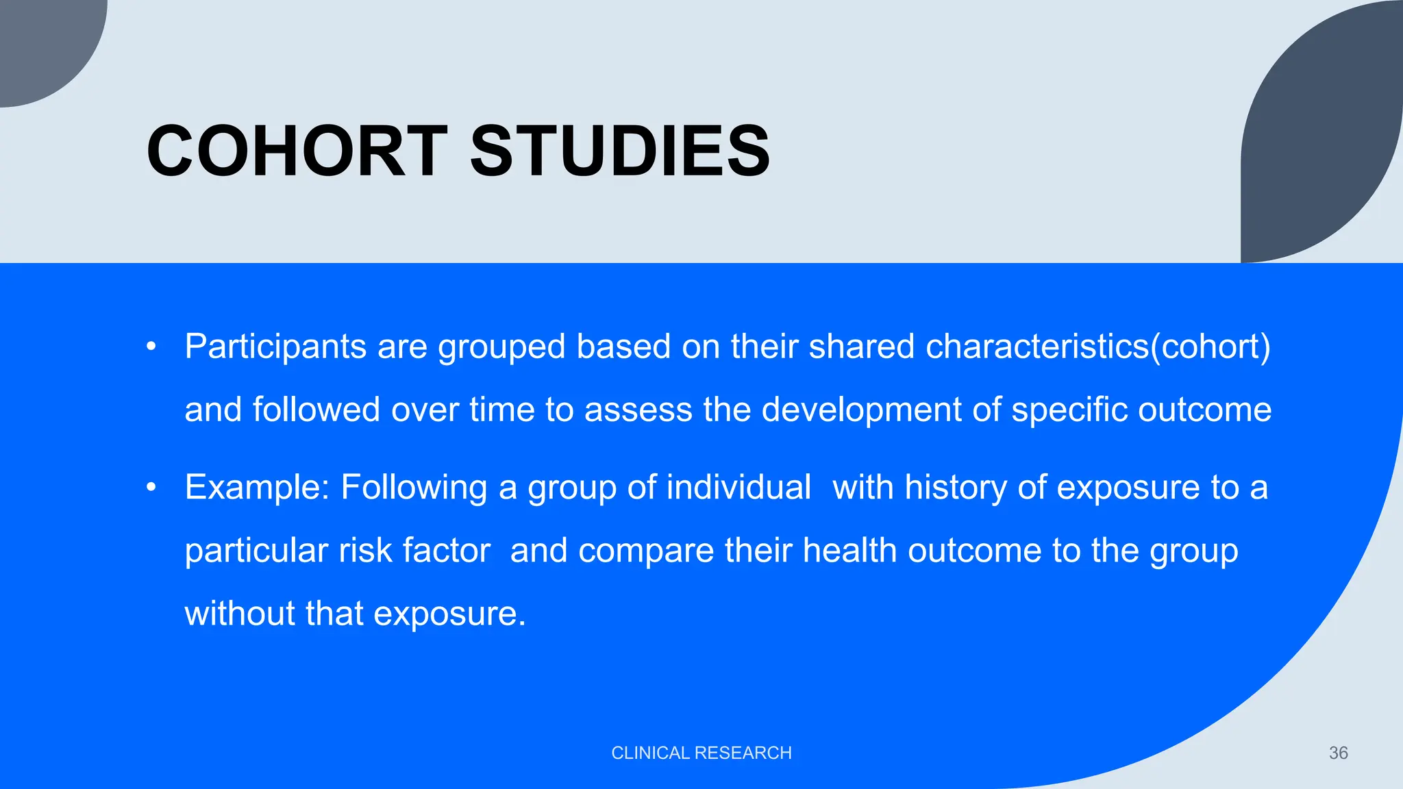 INTRODUCTION TO CLINICAL RESEARCH | PPTX