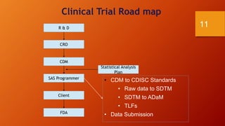 Introduction to clinical sas | PPTX