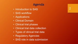 Introduction to clinical sas | PPTX