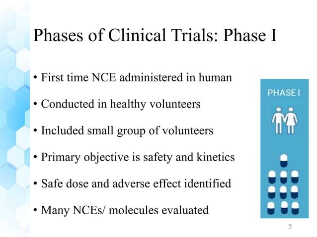 Introduction to Clinical Trials_Dr. Rajendra Dhande | PPT
